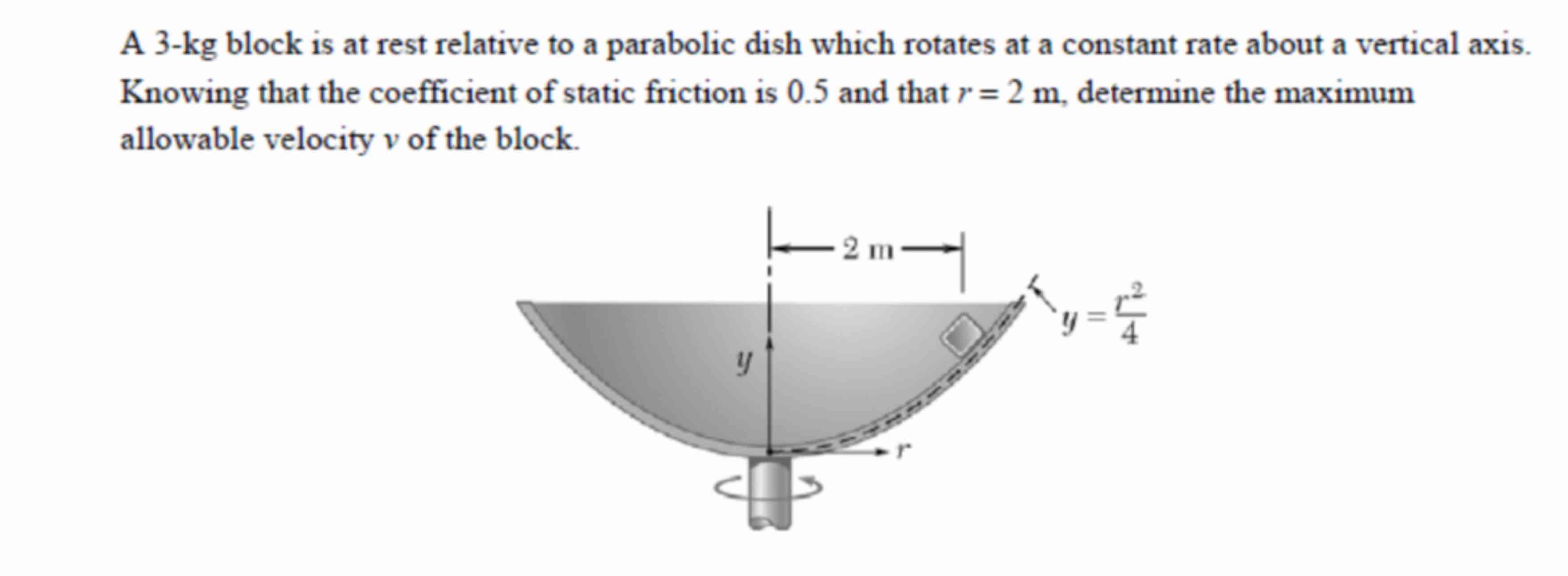Solved A 3-kg block is at rest relative to a parabolic dish | Chegg.com