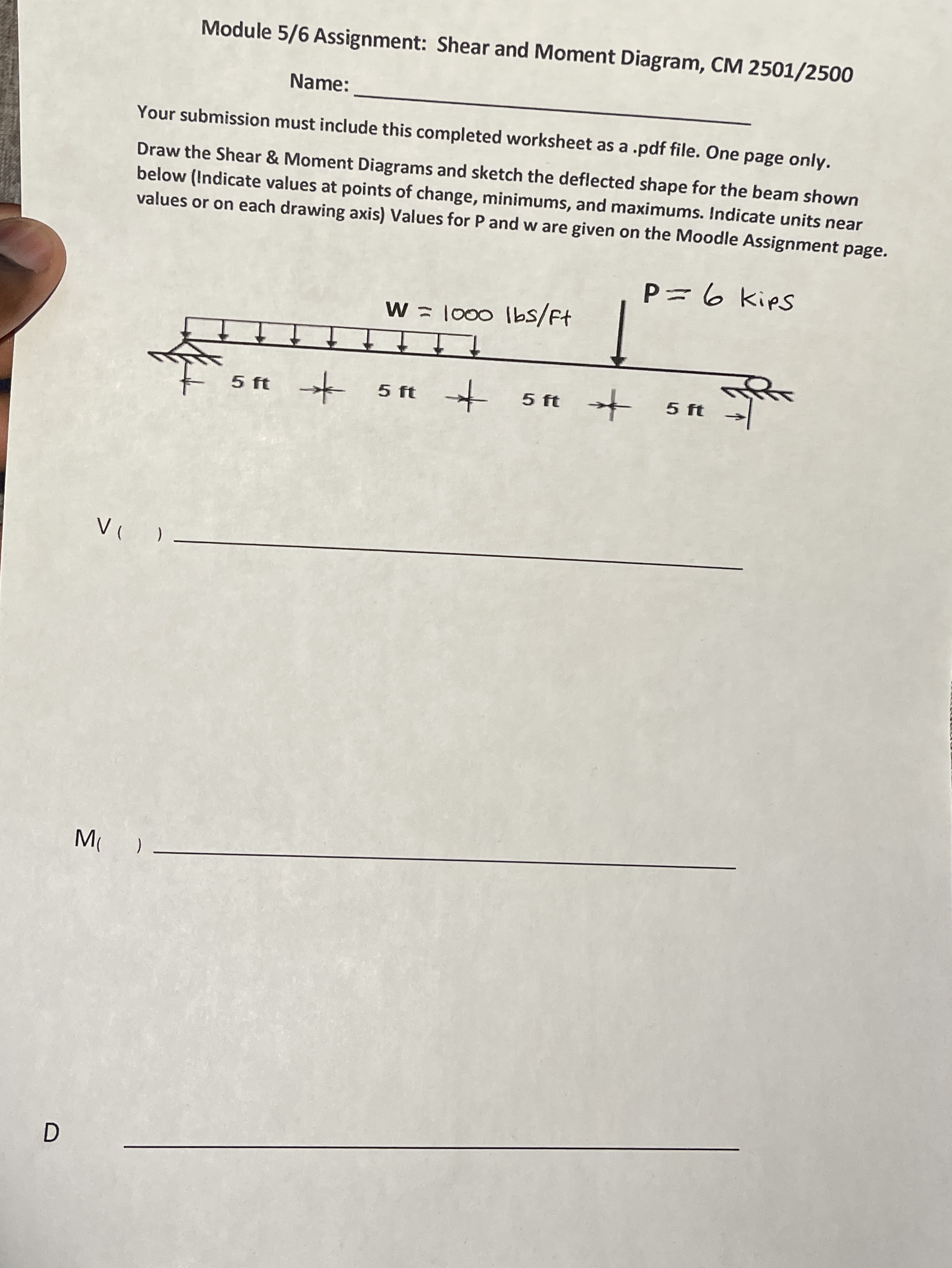 Solved by an EXPERT Module 5/6 ﻿Assignment: Shear and Moment Diagram, CM | Chegg.com