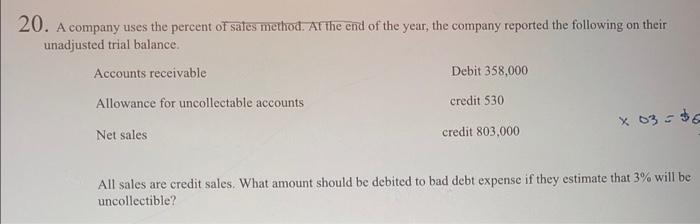 Solved 20. A company uses the percent of sales method. At | Chegg.com