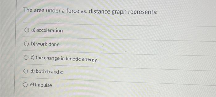 Solved The area under a force vs. distance graph represents: | Chegg.com