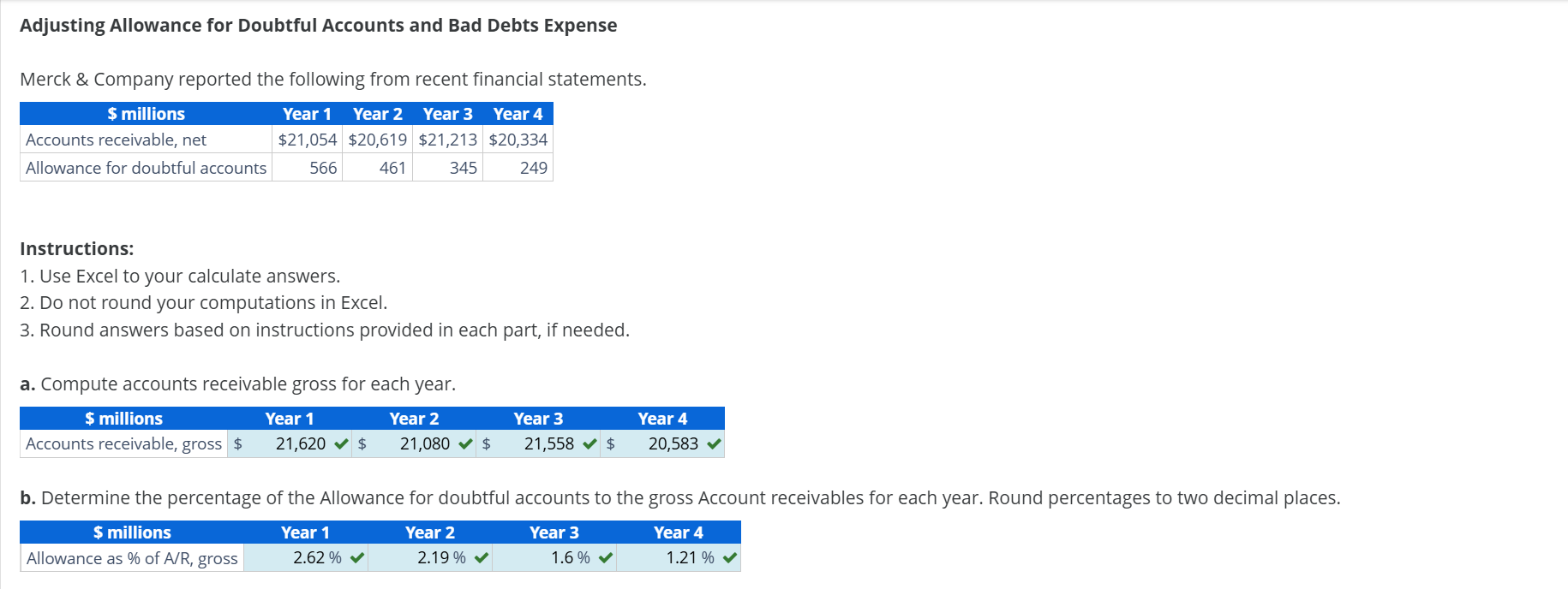 Solved Adjusting Allowance for Doubtful Accounts and Bad | Chegg.com