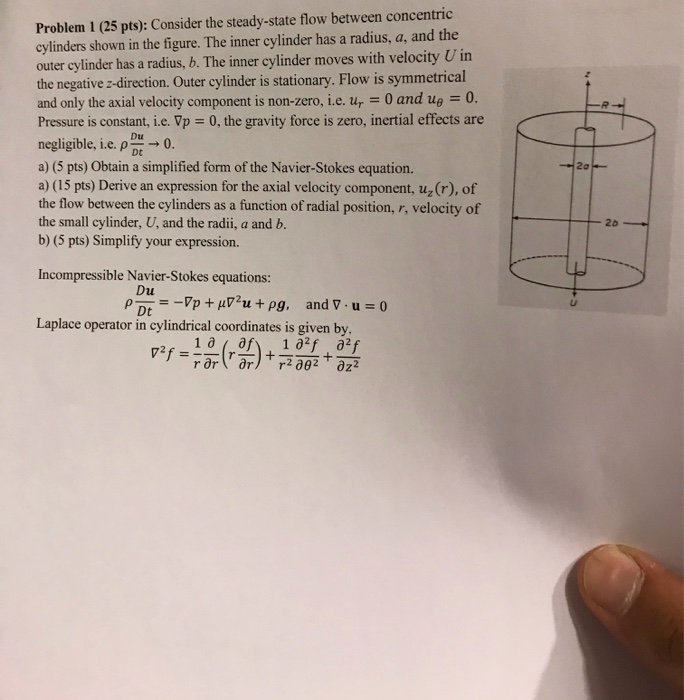 Solved Problem 1 (25 pts): Consider the steady-state flow | Chegg.com