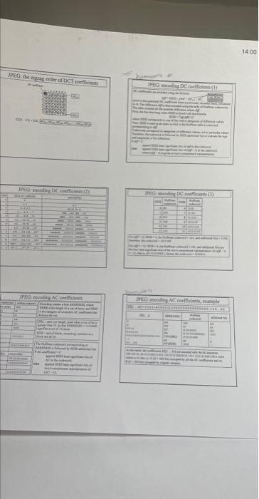 Solved COSC325: Operatiag Syutems Homework Encode the | Chegg.com