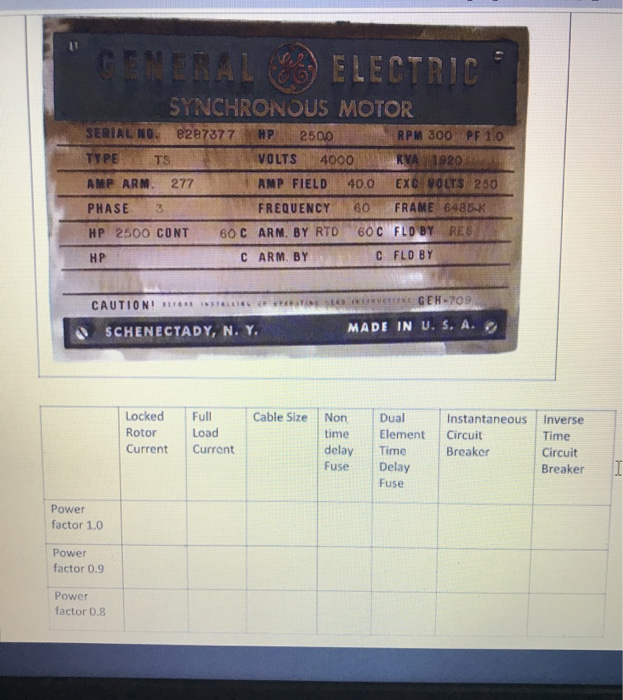 GENERAL ELECTRIC SYNCHRONOUS MOTOR SERIAL NO. 8287877 | Chegg.com