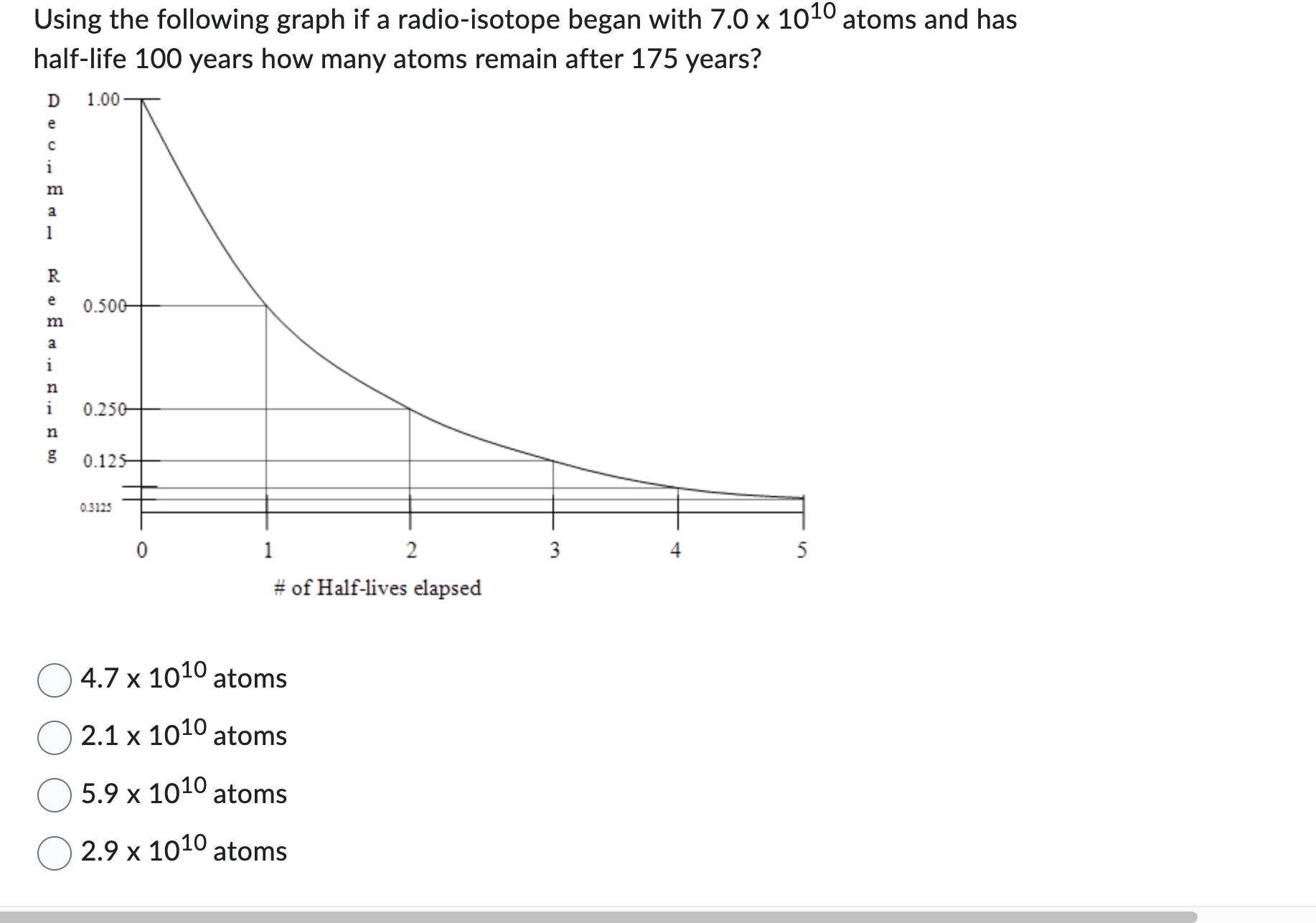 Solved Using the following graph if a radio-isotope began | Chegg.com