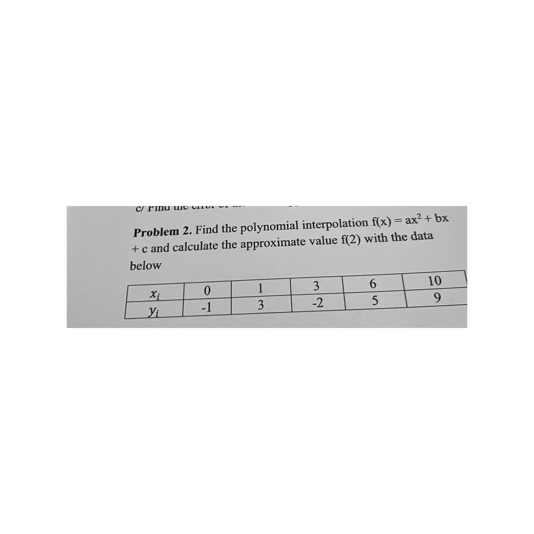 Solved Problem 2. ﻿Find the polynomial interpolation | Chegg.com