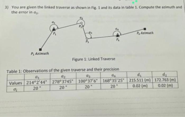 Solved 3) You are given the linked traverse as shown in Fig. | Chegg.com
