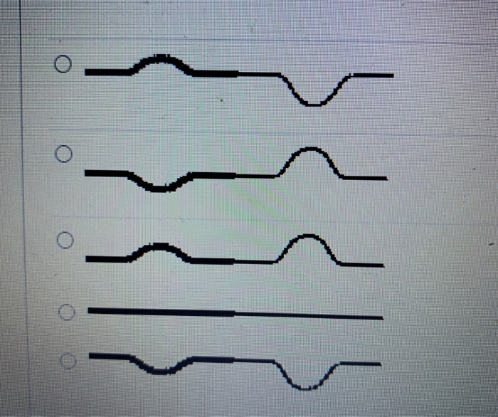Solved Two ropes are spliced together as shown A short time | Chegg.com