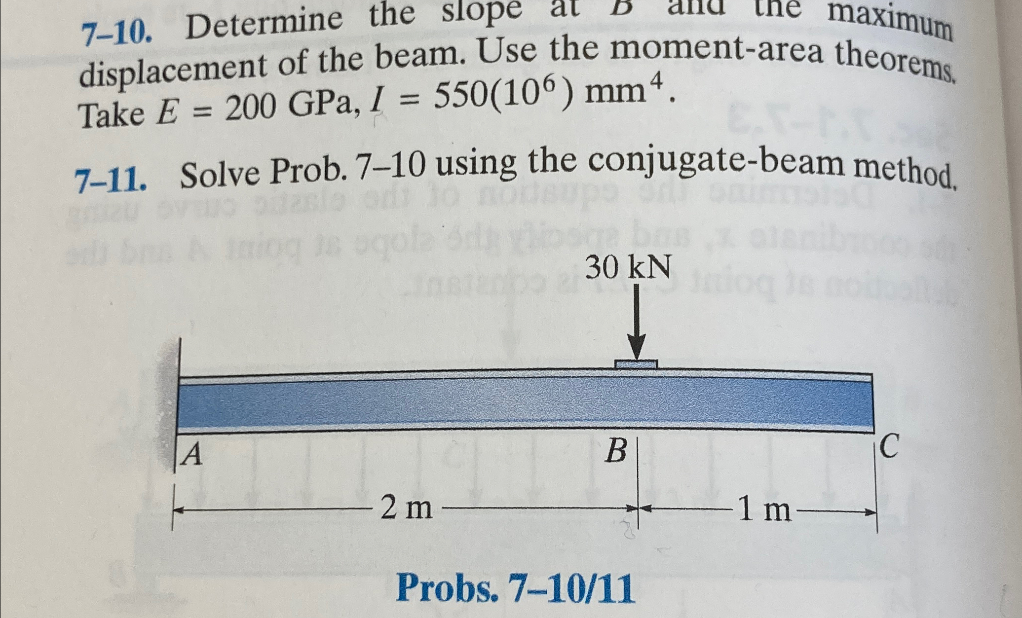 Find slope and deflection at !!!C!!! ﻿Using | Chegg.com