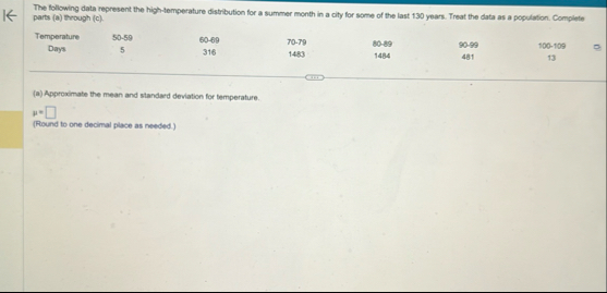 Solved The following data represent the high-temperature | Chegg.com