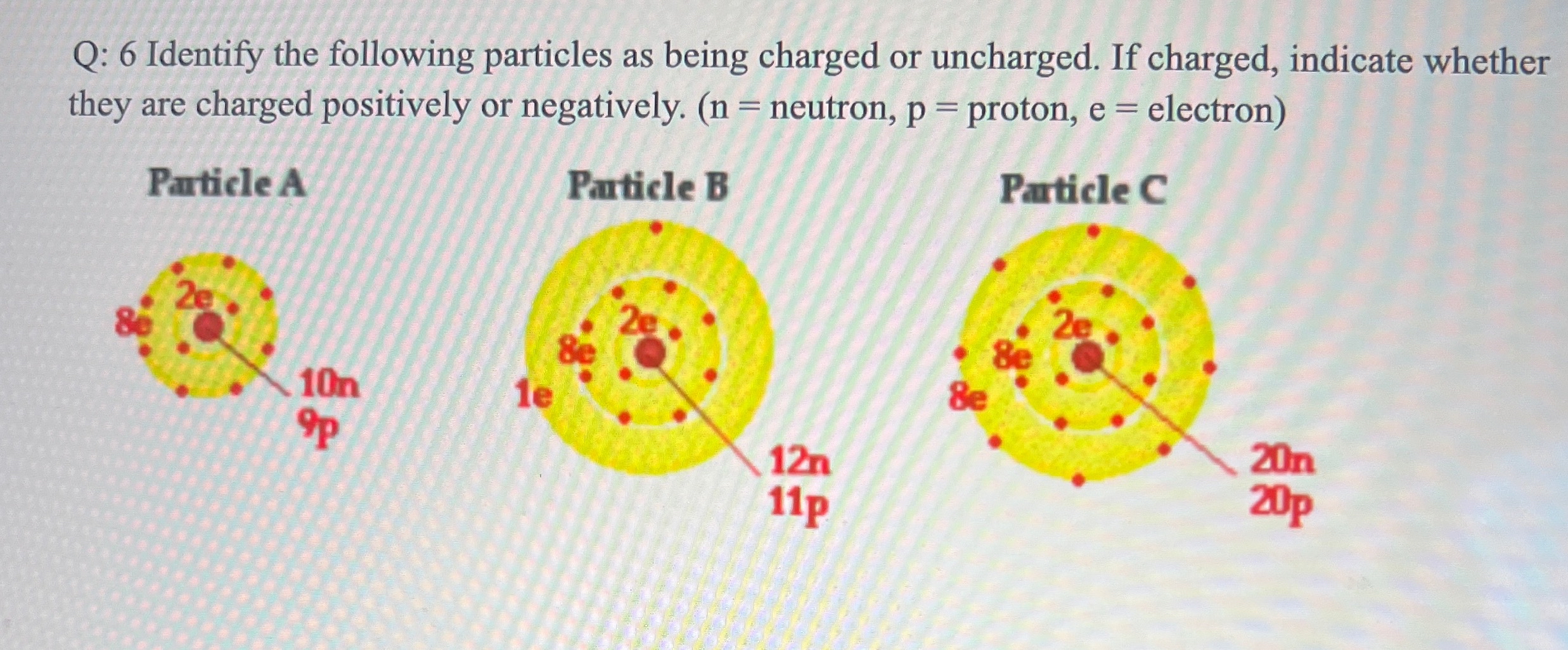 Solved Q: 6 ﻿Identify the following particles as being | Chegg.com