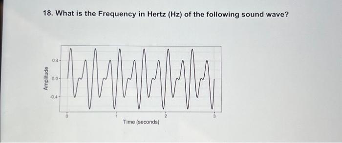 Solved Based on the course pack reading, what are two pros | Chegg.com