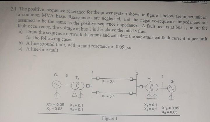 Solved 2.1 The positive-sequence reactance for the power | Chegg.com