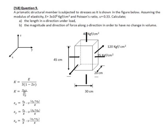 Solved 1%8) Question 5. A prismatic structural member is | Chegg.com