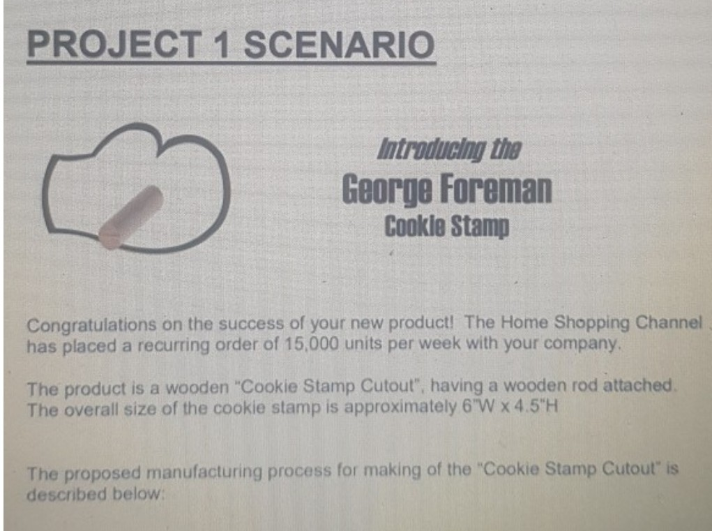 PROJECT 1 SCENARIO Introducing the George Foreman | Chegg.com