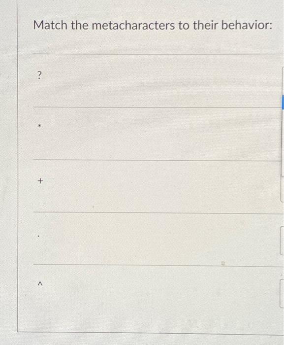 Solved Match the metacharacters to their behavior: [Choose] | Chegg.com