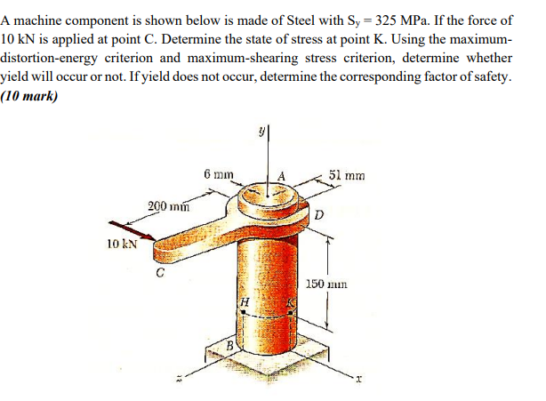 Solved A machine component is shown below is made of Steel | Chegg.com