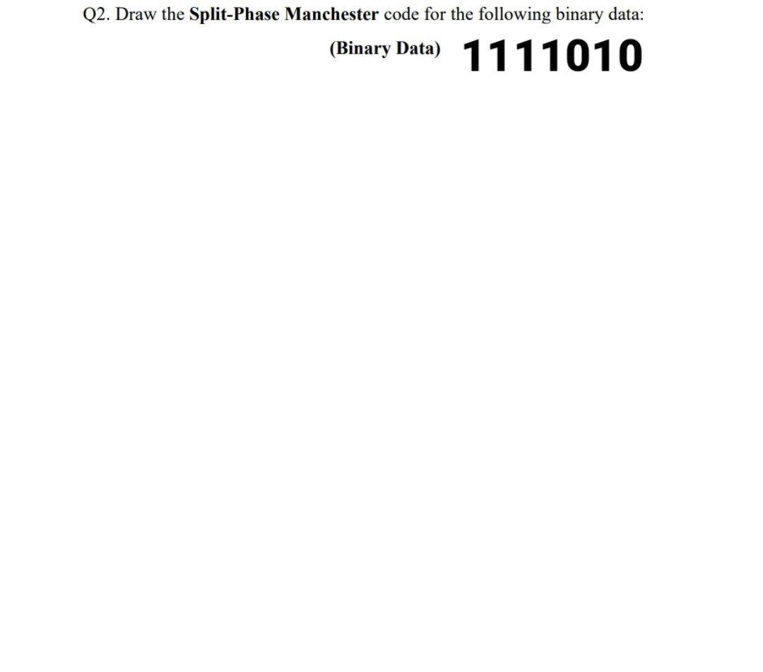 Solved Q2. Draw the Split-Phase Manchester code for the | Chegg.com