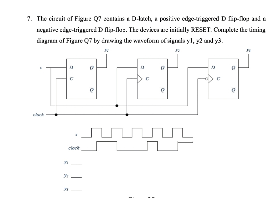 Solved The circuit of Figure Q7 ﻿contains a D-latch, a | Chegg.com
