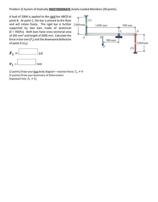 Solved Problem 2) System of Statically INDETERMINATE Axially | Chegg.com