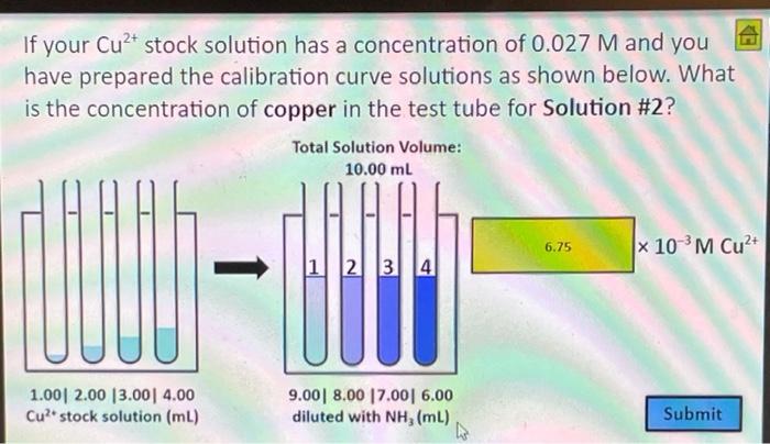 Solved If your Cu2+ stock solution has a concentration of | Chegg.com