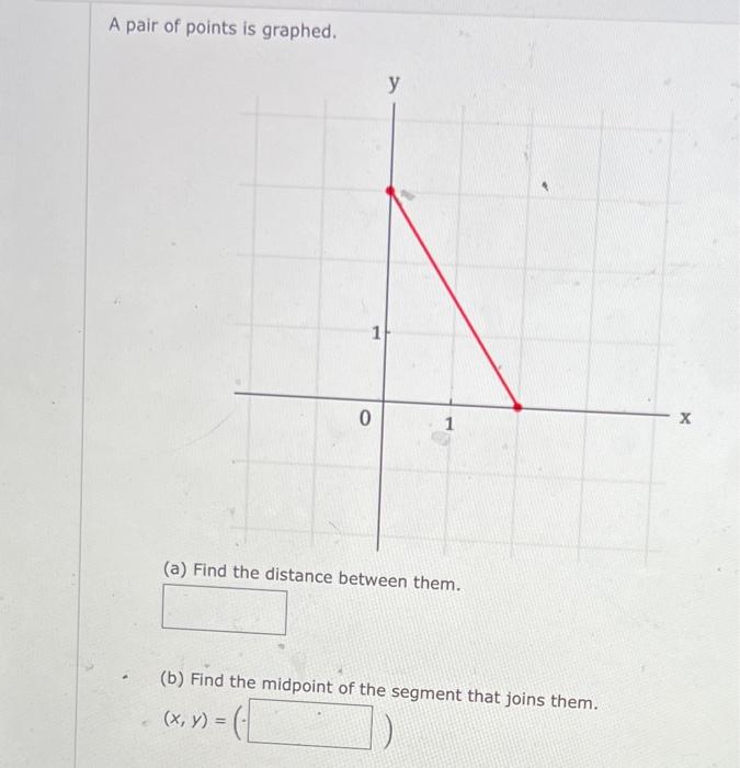 [Solved]: A pair of points is graphed. I (a) Find the dista