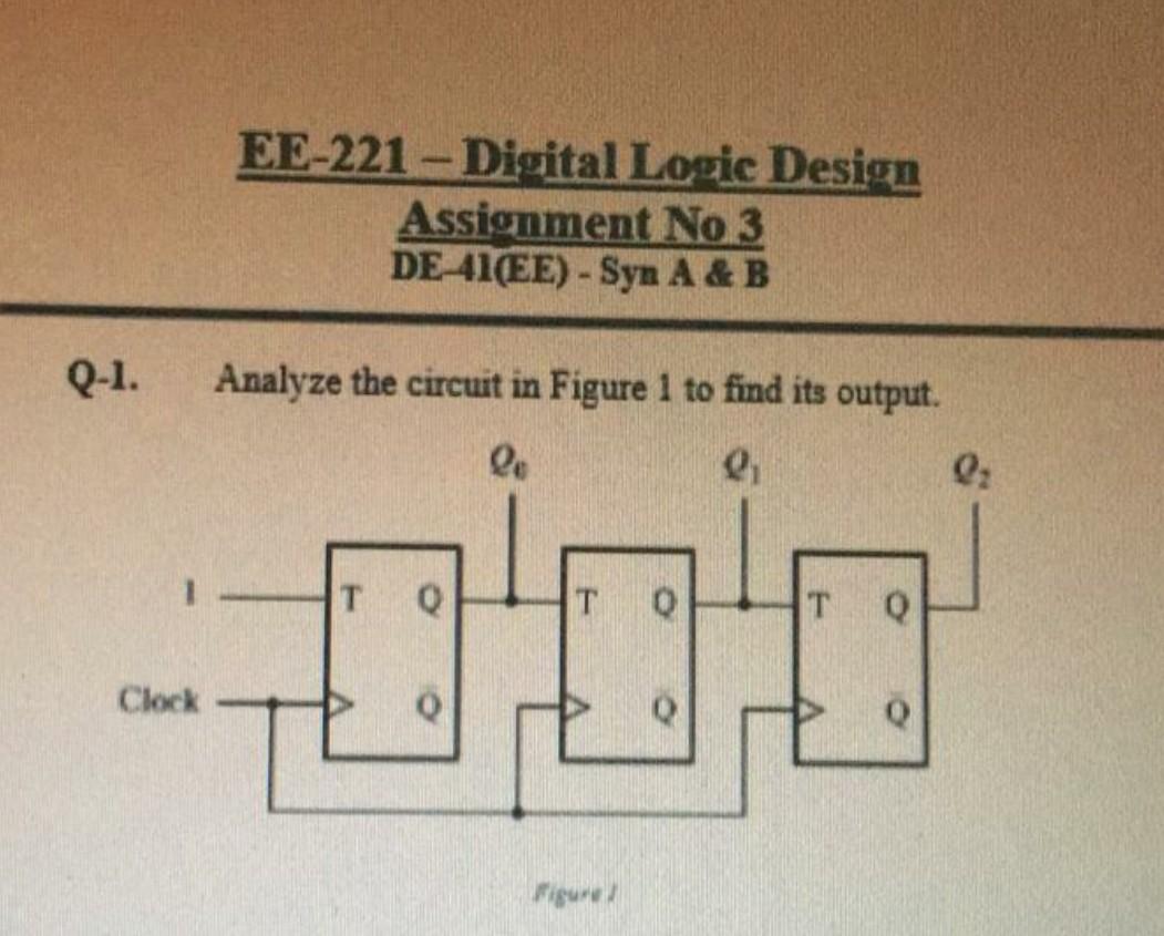 Solved EE-221 - Digital Logic Design Assignment No 3 | Chegg.com