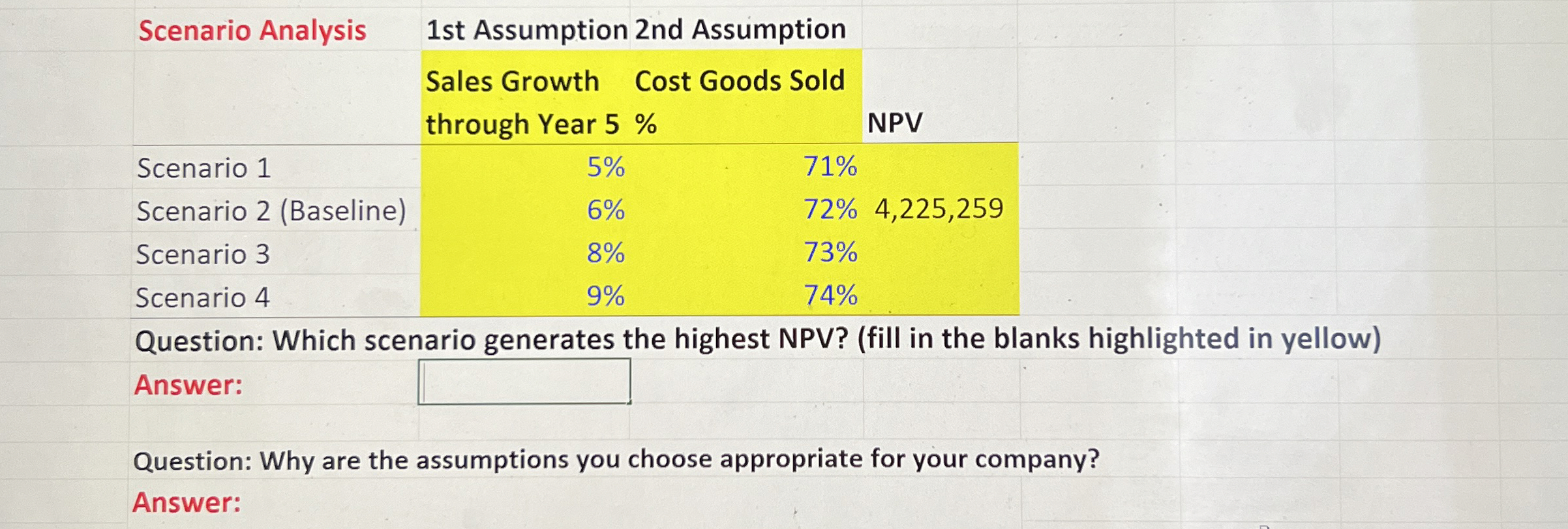 Solved \table[[Scenario Analysis,1st Assumption 2nd | Chegg.com