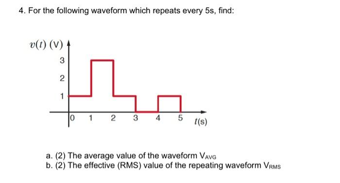 Solved 4. For the following waveform which repeats every 5 | Chegg.com