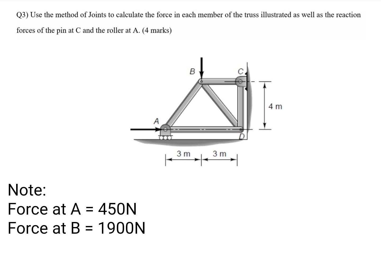 Solved Q3) Use the method of Joints to calculate the force | Chegg.com