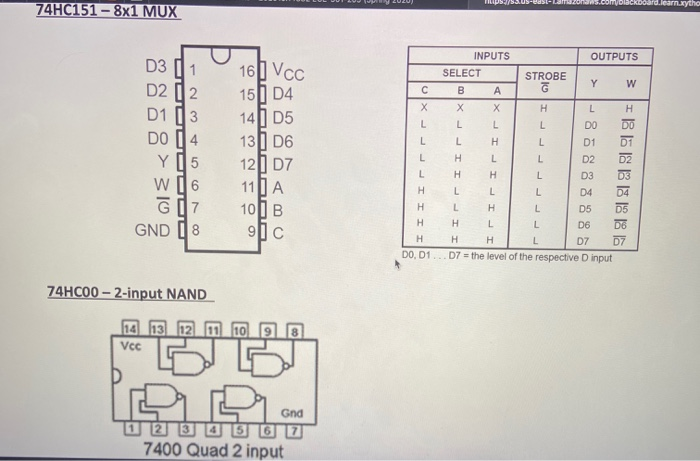 MLS/SLUS-est-Lazonaws.com Koord.learn.xytho 74HC151 | Chegg.com