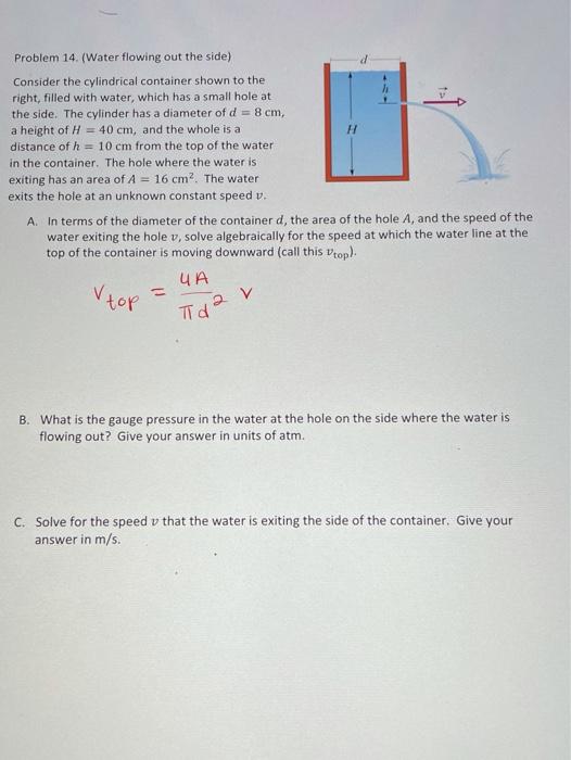 Solved Problem 14. (Water flowing out the side) Consider the | Chegg.com