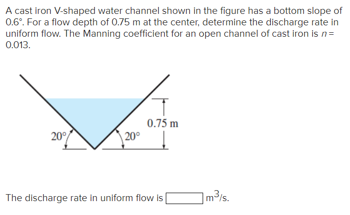 Solved A cast iron V-shaped water channel shown in the | Chegg.com