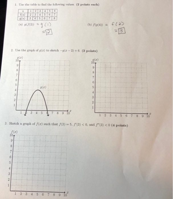 Solved 1. Use the table to find the following values. (2 | Chegg.com
