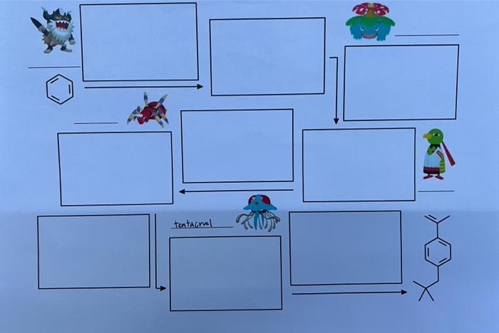 Solved fill in all boxes for this multistep synthesis | Chegg.com