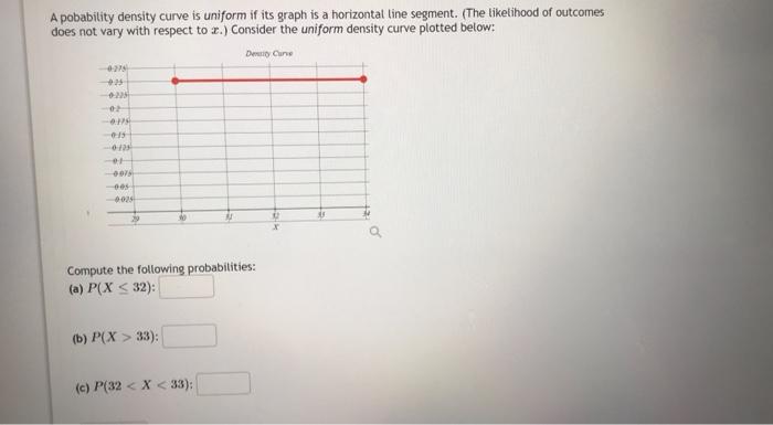 Solved A pobability density curve is uniform if its graph is | Chegg.com