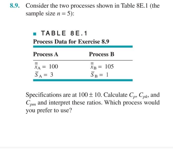 Solved 8.9. Consider the two processes shown in Table 8E.1 | Chegg.com