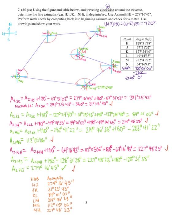 Solved Please solve above question. Pay attention to the | Chegg.com