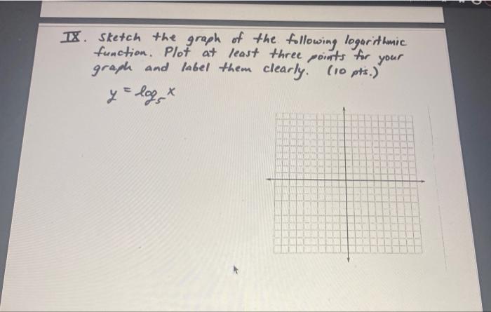Solved 18. Sketch the graph of the following logarithmic | Chegg.com