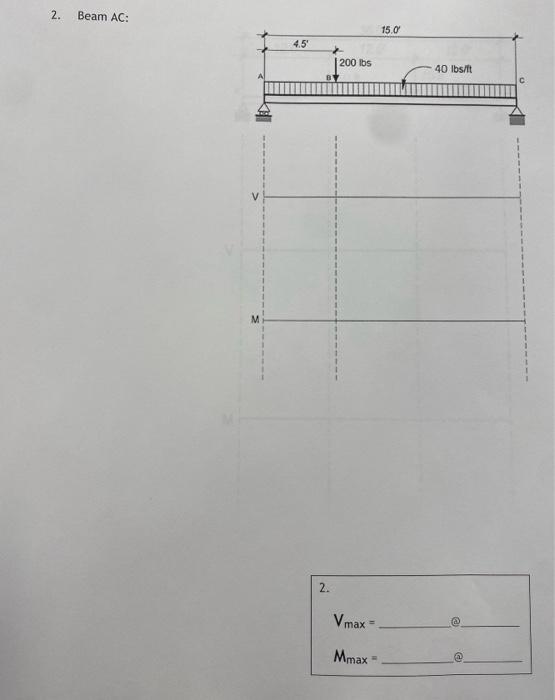 Solved 2. Beam AC: 2. Vmax= Mmax =Draw the shear (V) and | Chegg.com