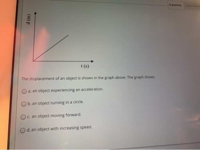 Solved 4 points Save As (u)p t(s) The displacement of an | Chegg.com