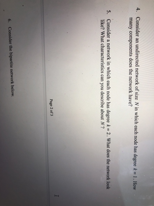 Solved 4. Consider an undirected network of size N in which | Chegg.com