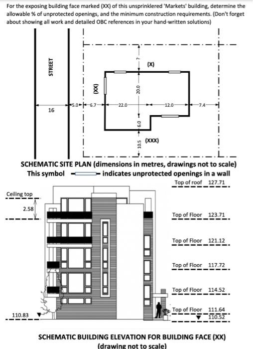 Solved For the exposing building face marked (XX) of this | Chegg.com