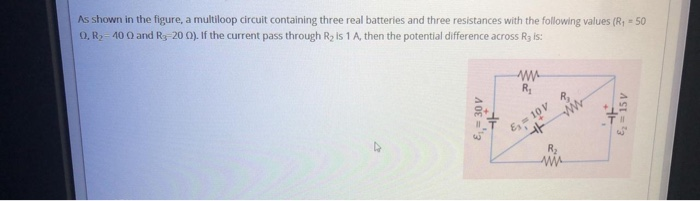 Solved As shown in the figure, a multiloop circuit | Chegg.com