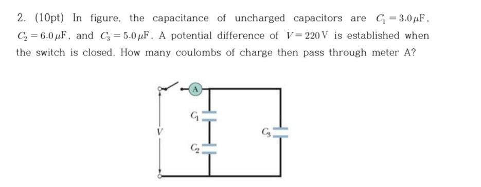 Solved In figure, the capacitance of uncharged capacitors | Chegg.com