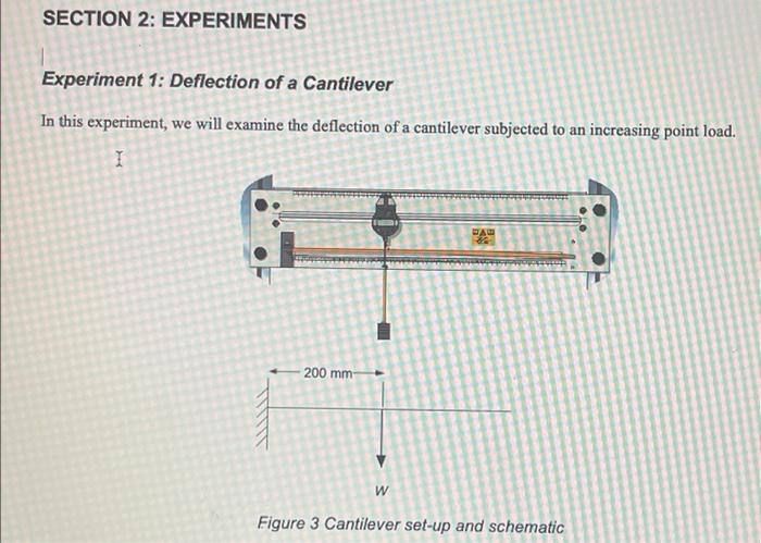 Solved SECTION 2: EXPERIMENTS Experiment 1: Deflection of a | Chegg.com