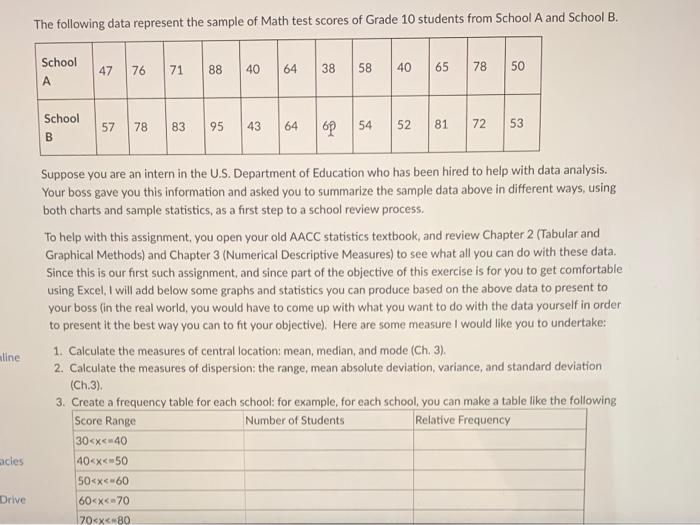 Solved The following data represent the sample of Math test | Chegg.com