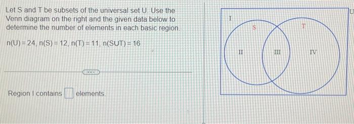 Let S and T be subsets of the universal set U. Use | Chegg.com