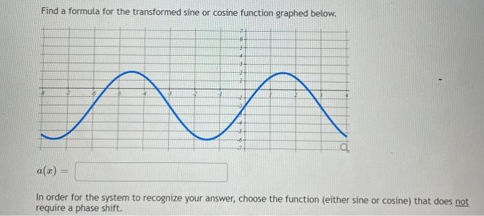 Solved Find a formula for the transformed sine or cosine | Chegg.com