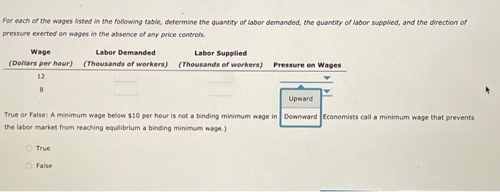 Solved True or False: A minimum wage below $10 per hour is | Chegg.com